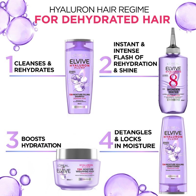 Hyaluron Plump Rinse Out Hair Treatment | L'Oréal Paris Australia & NZ