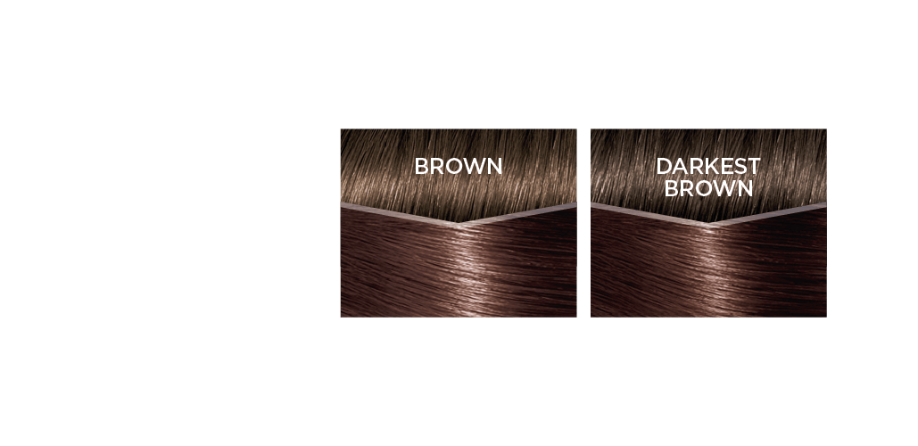 Casting Creme Gloss Semi-Permanent Hair Colour - 415 Iced Chocolate | L ...