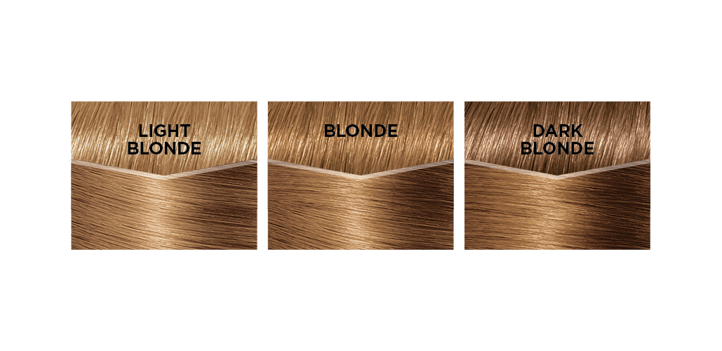 Casting Creme Gloss Semi-Permanent Hair Colour - 700 Dark Blonde | L ...