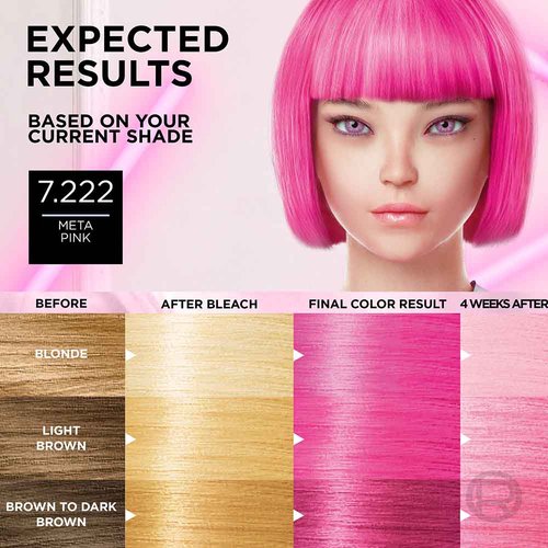 L'Oréal Paris Préférence MetaVivids 7.222 Pink Semi Permanent Hair Dye