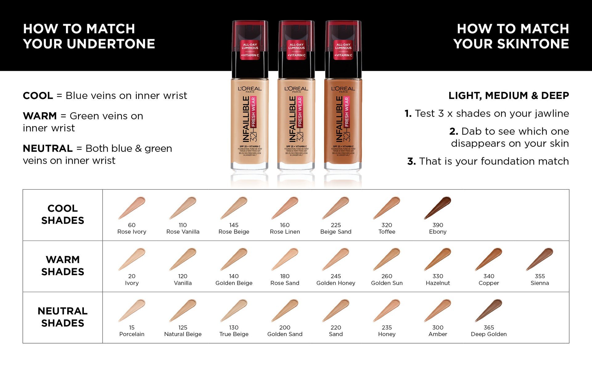 Infallible Face Makeup Infallible 32HR Freshwear Foundation - 60 Rose ...