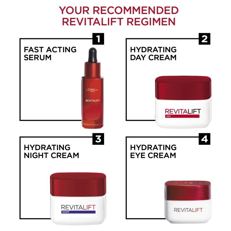 Revitalift Classic Eye Cream | L'Oréal Paris Australia & NZ