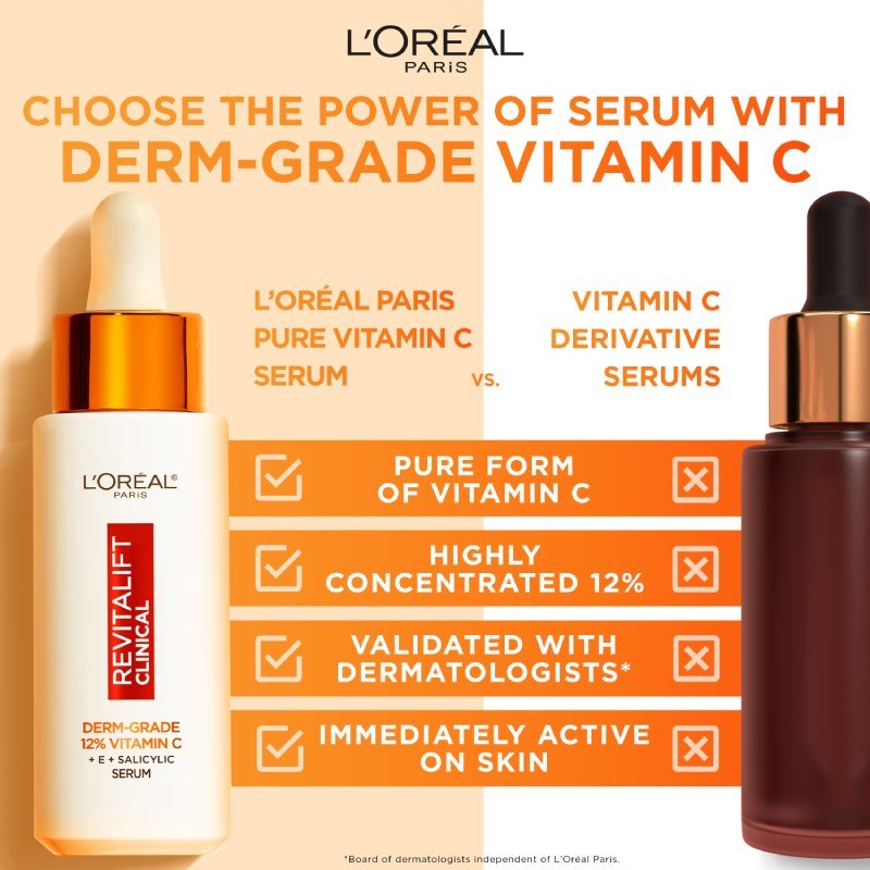 Revitalift 12% Pure Vitamin C Face Serum | L'Oréal Paris